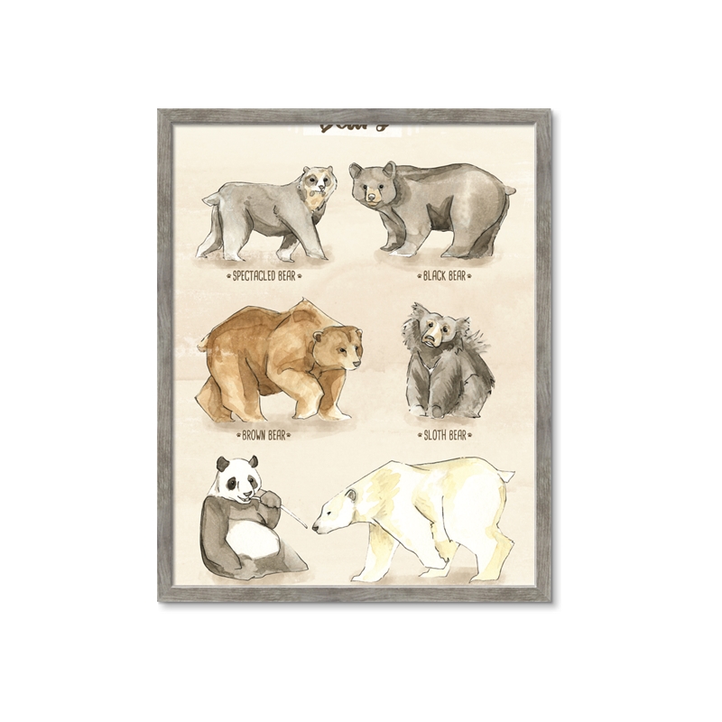 nextART. Bears Chart
