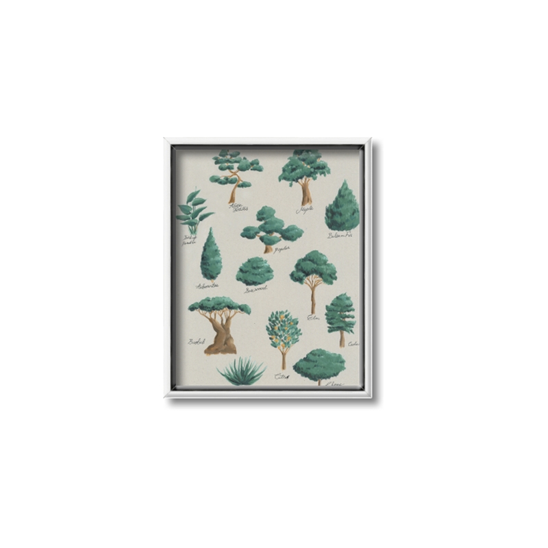 nextART. Trees Chart