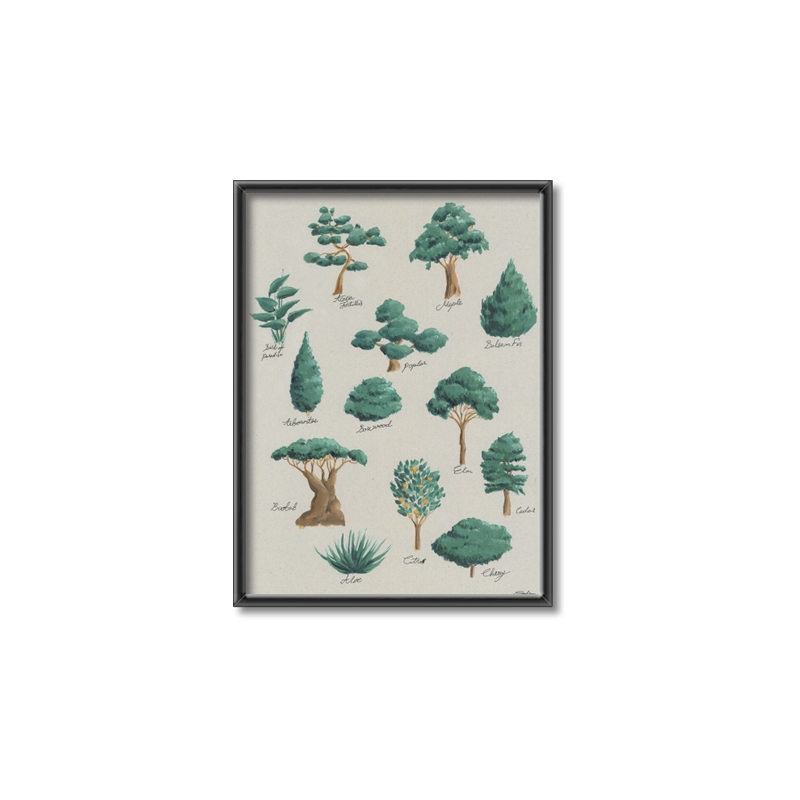 nextART. Trees Chart