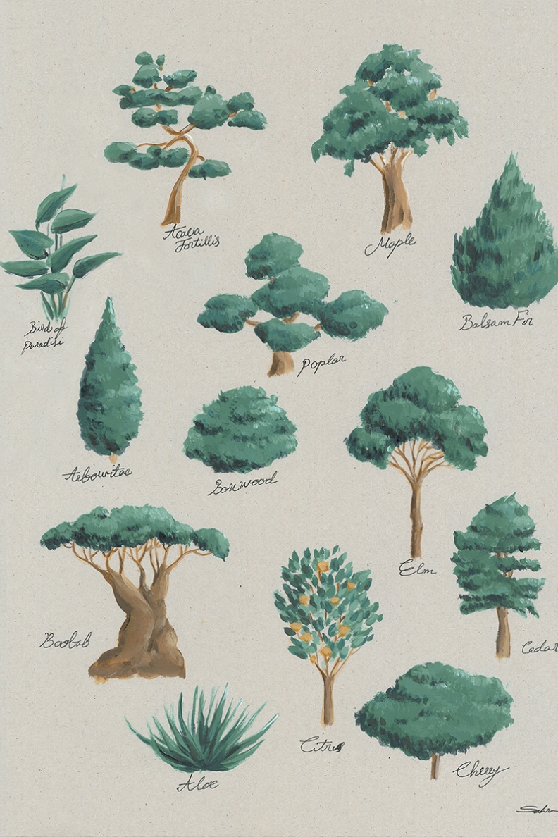 nextART. Trees Chart